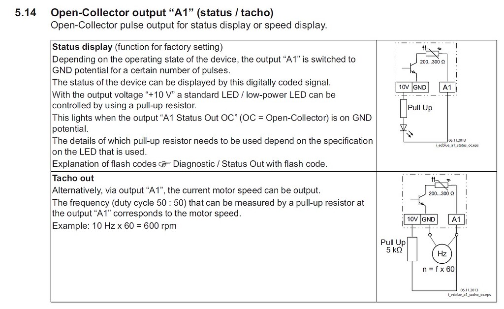 Motor Feedback Tachometer Frequency Input - Input Signals and Configuring - Temco Controls Forum