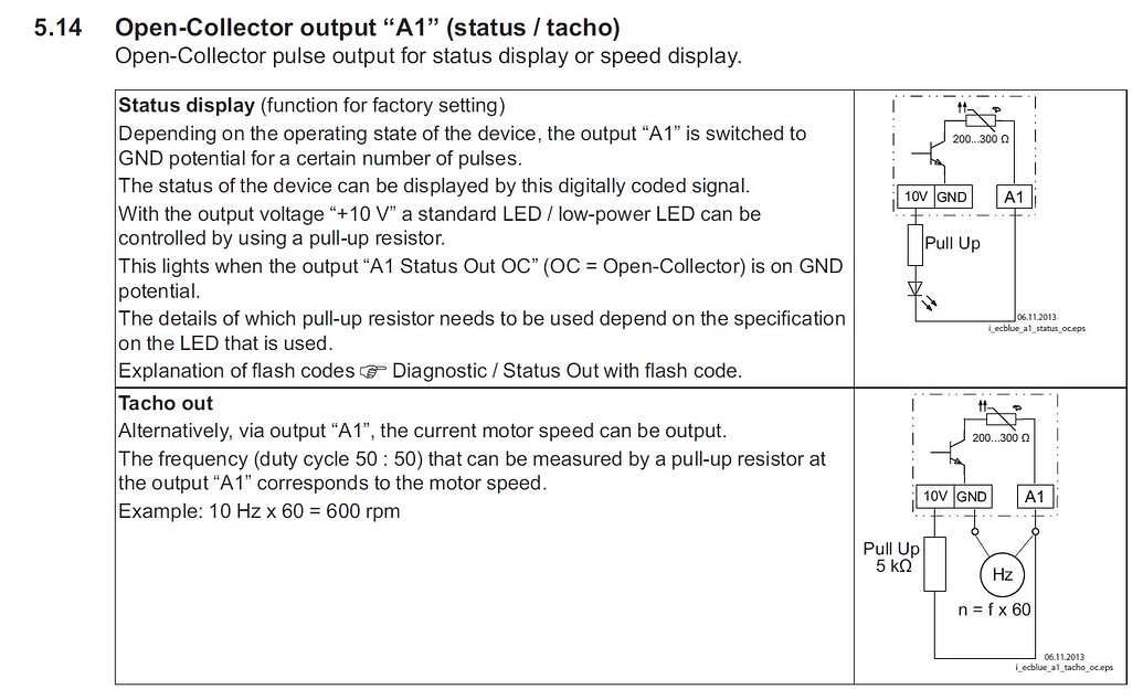Motor Feedback Tachometer Frequency Input - Input Signals and Configuring - Temco Controls Forum