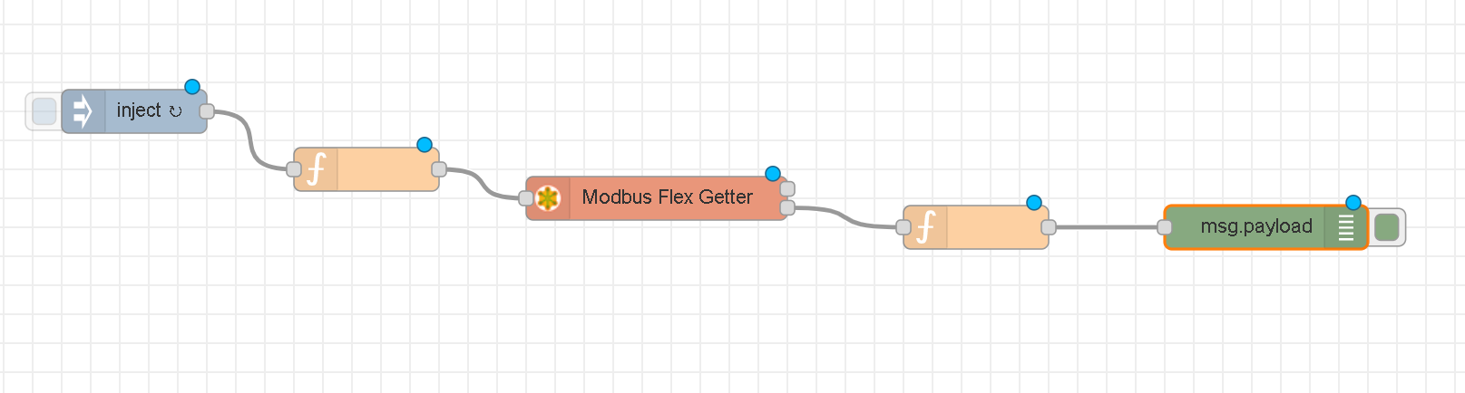 Leje Grund En God Ven Stillehavs er Anonym At Forurene Node Red Modbus C farm